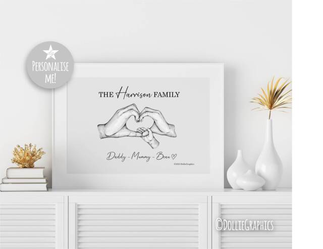 Personalised Family Hand Print, Custom Print. Customised Picture ...