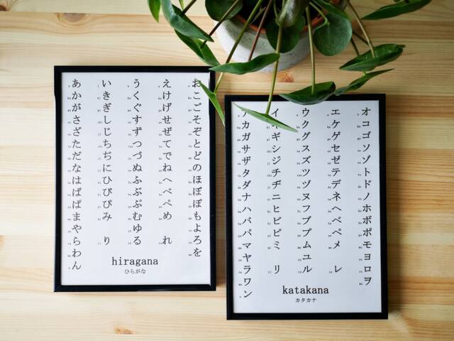 Hiragana Katakana Chart Print, Japanese Alphabet Learning - A4 by Etsy ...