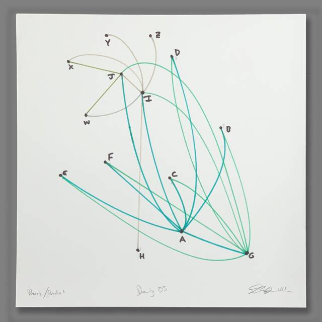 Process/Product Graph Theory Mathemetical Process Drawing by Etsy ...