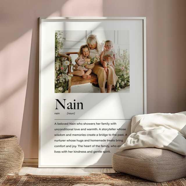 Personalised Nain Definition Print, Gift For Nain, Birthday Gifts ...