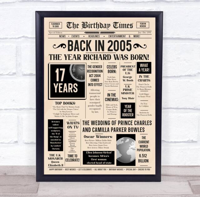 2005 Newspaper Any Age Year You Were Born Birthday Facts Personalised ...