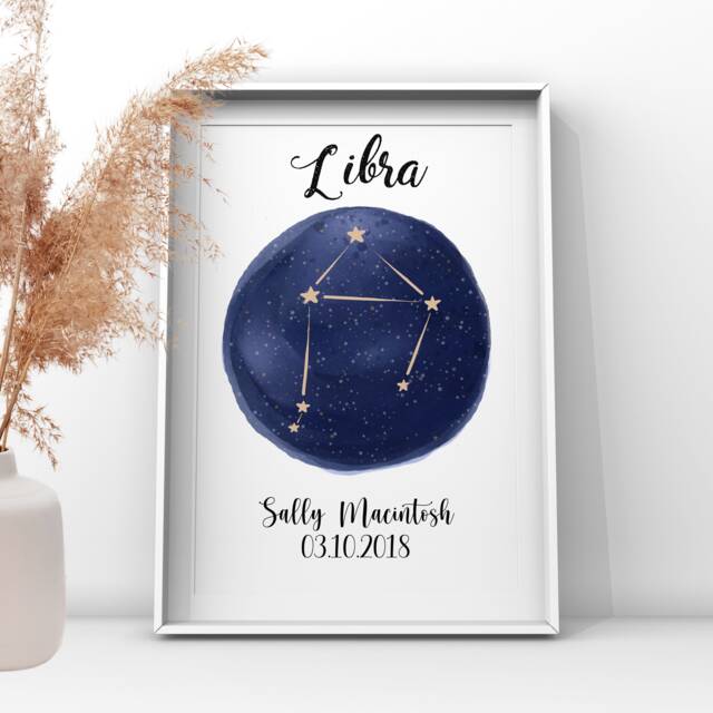 Libra Constellation Star Map, Astrology, Stars, Sign, Celestial, Moon ...