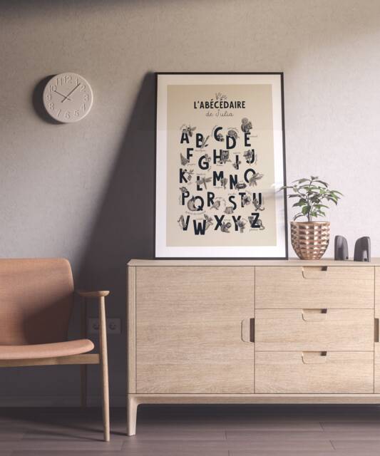 Personalized Alphabet First Name Personalized Gift Illustrations Poster ...