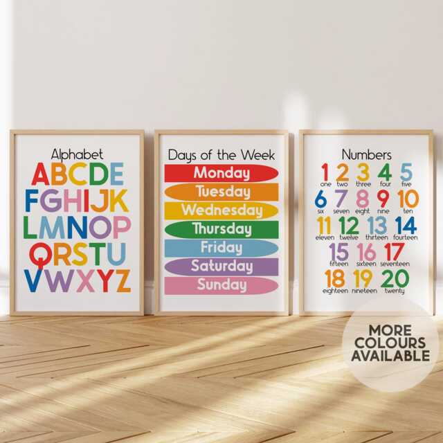 Kids Education Print Set -- Alphabet Print, Numbers Days Of The Week ...