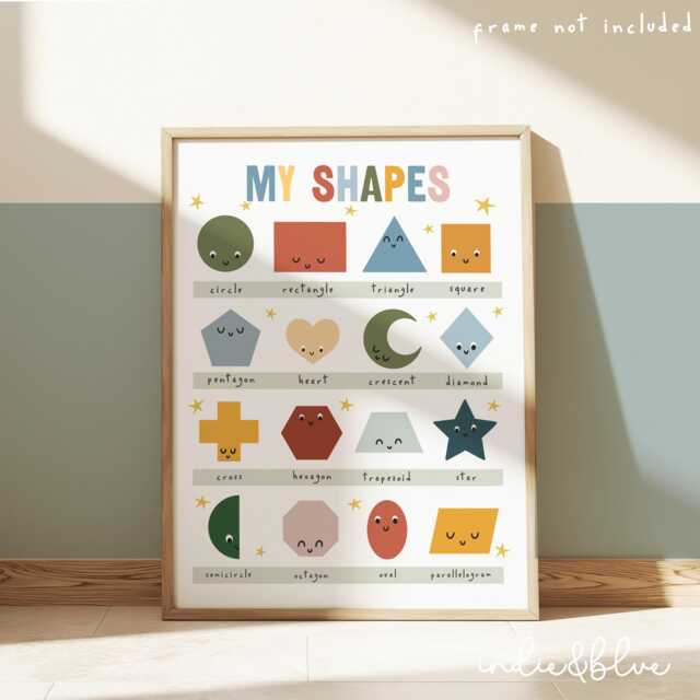 Rainbow Shapes Chart, Unframed Poster, Classroom Decor, Educational ...