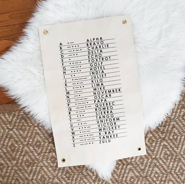 Handmade Nato Phonetic Alphabet Banner - Military Morse Code Wall ...