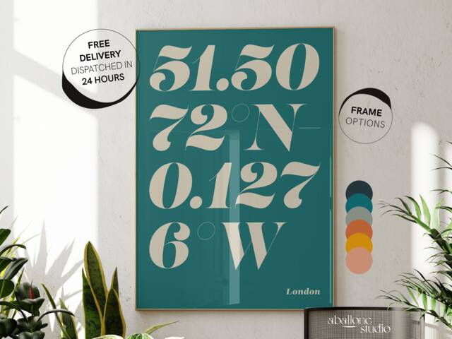 Personalised Coordinates Print, Custom Coordinate Location in Retro ...