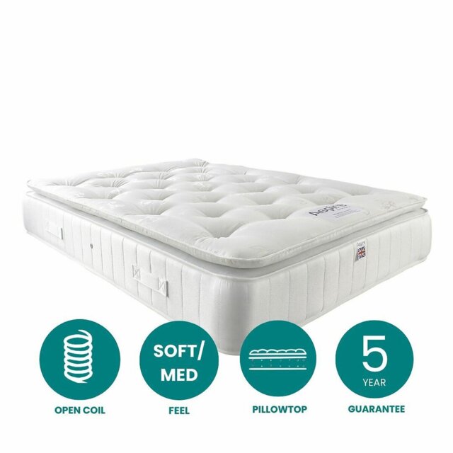 Natural Cashmere Pillowtop Mattress by La Redoute | ufurnish.com