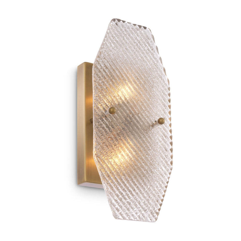 Eichholtz Fernando Wall Lamp in Antique Brass by Olivia's | ufurnish.com