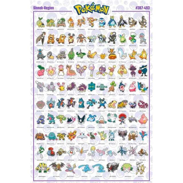 PokÃ©mon Sinnoh 61 X 91.5Cm Maxi Poster by Tesco - Marketplace ...