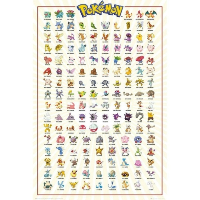 Pokemon Official Kanto Poster - Multicolour - One Size by Tesco ...