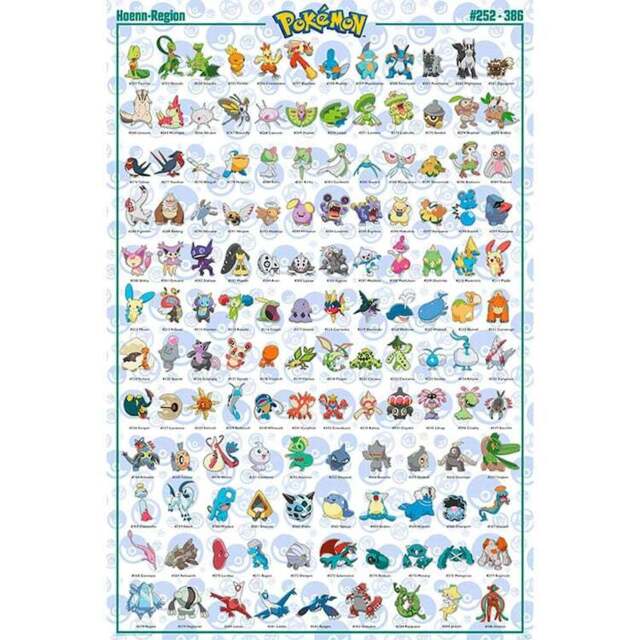 PokÃ©mon Hoenn 61 X 91.5Cm Maxi Poster by Tesco - Marketplace ...