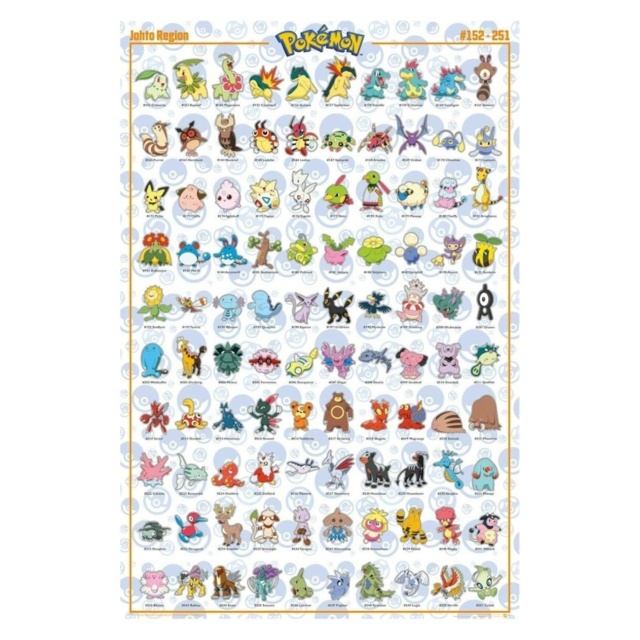Pokemon Johto Poster - Multicoloured - One Size by Tesco - Marketplace ...