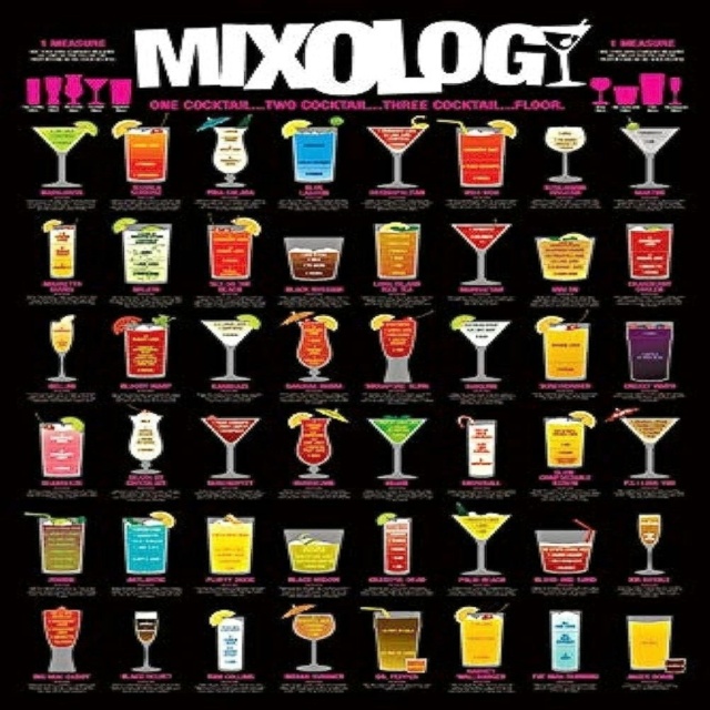 Mixology Maxi Poster - Poster / Prints by Tesco - Marketplace ...