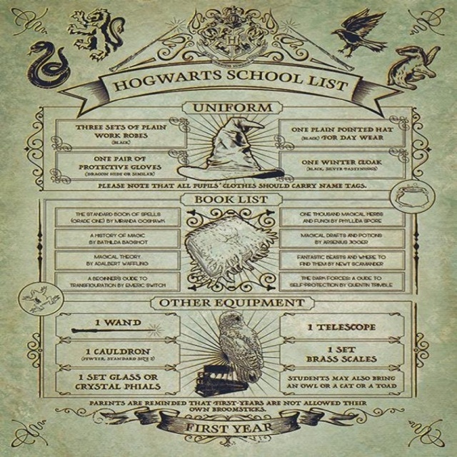 Harry Potter (Hogwarts School List) 30X40X2Cm Stretched Canvas Print by ...