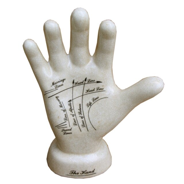 Palmistry Hand Figurine by Wayfair | ufurnish.com