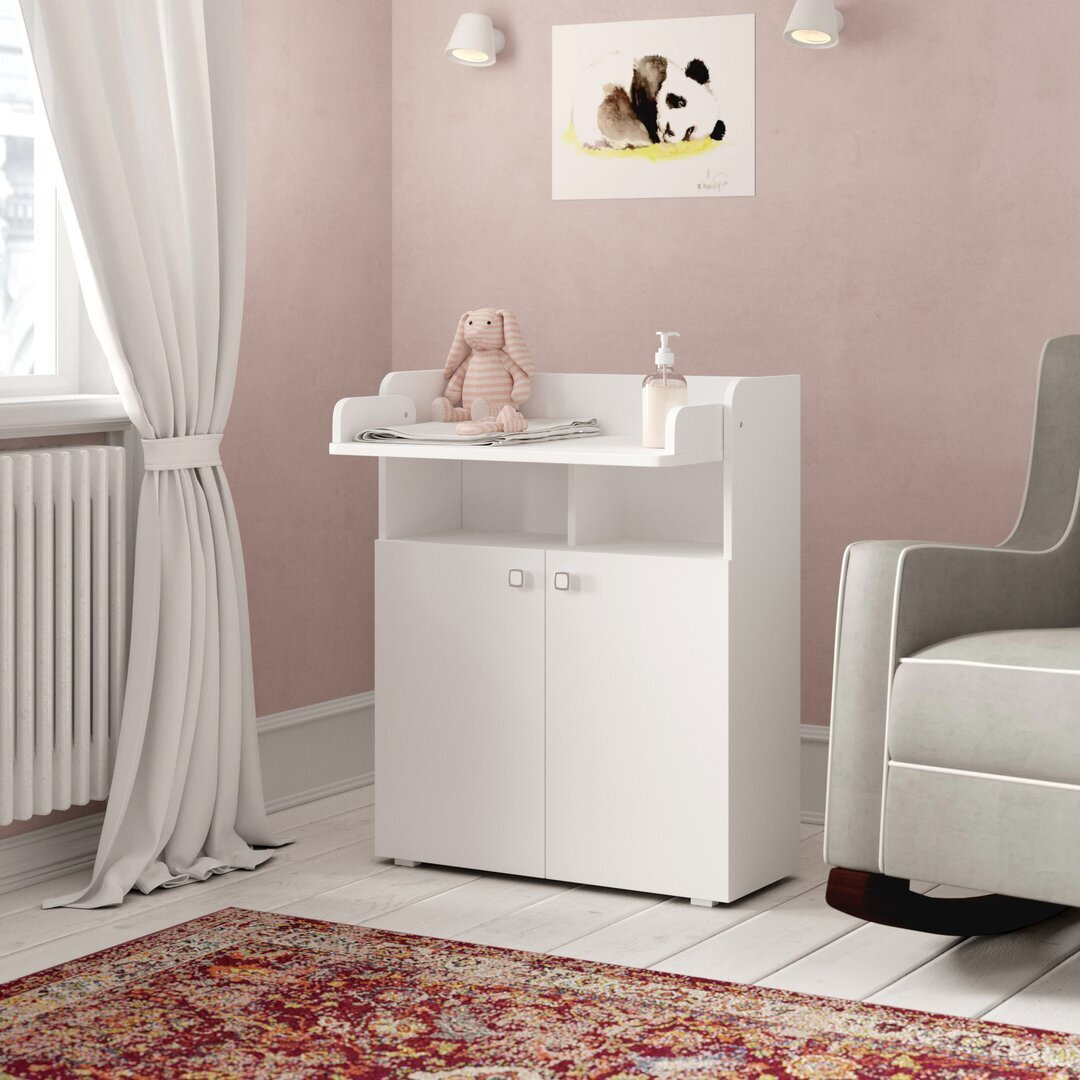 Beckman Changing Unit by Wayfair | ufurnish.com
